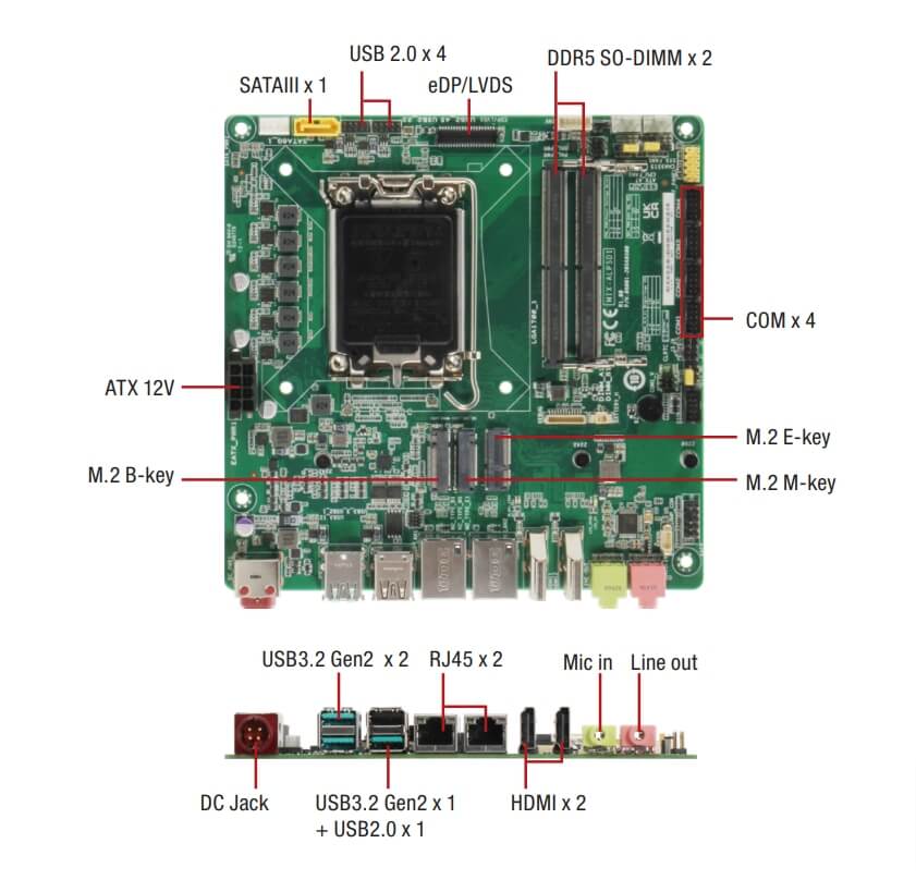 Aaeon MIX-ALPSD1 | Mini ITX | ITG India